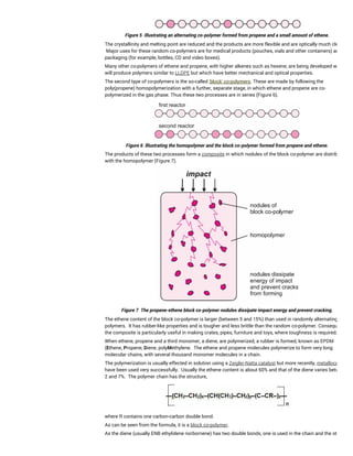 Poly(propene) (polypropylene) | PDF