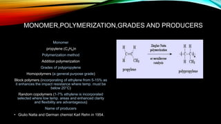 Polypropylene (PP) | PPTX