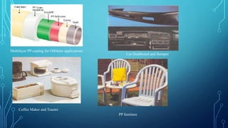 Polypropylene | PPTX