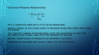 Polypropylene | PPTX