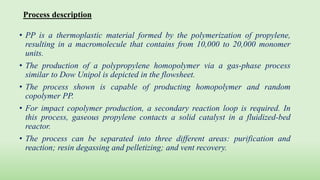 Polypropylene and co polymer | PPTX