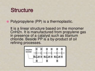 Polypropylene fiber | PPTX