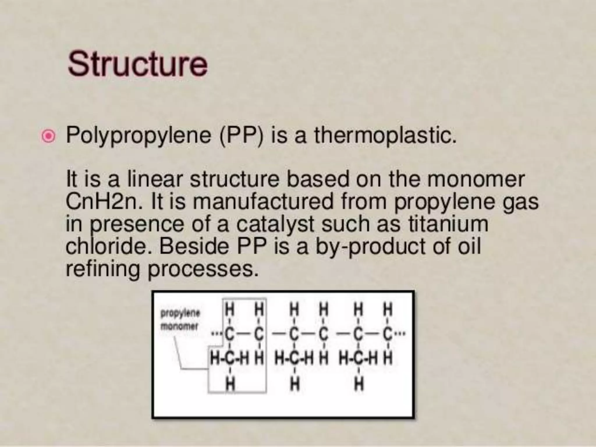 Polypropylene fiber | PPT