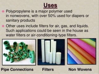 Polypropylene fiber | PPTX
