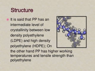 Polypropylene fiber | PPTX
