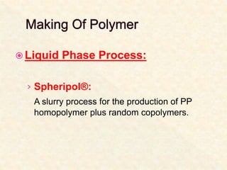 Polypropylene fiber slides | PPTX