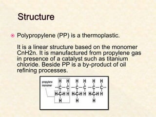 Polypropylene fiber slides | PPTX