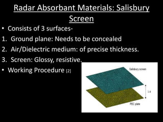 Polypyrrole as radar absorbent material(RAM) | PPTX
