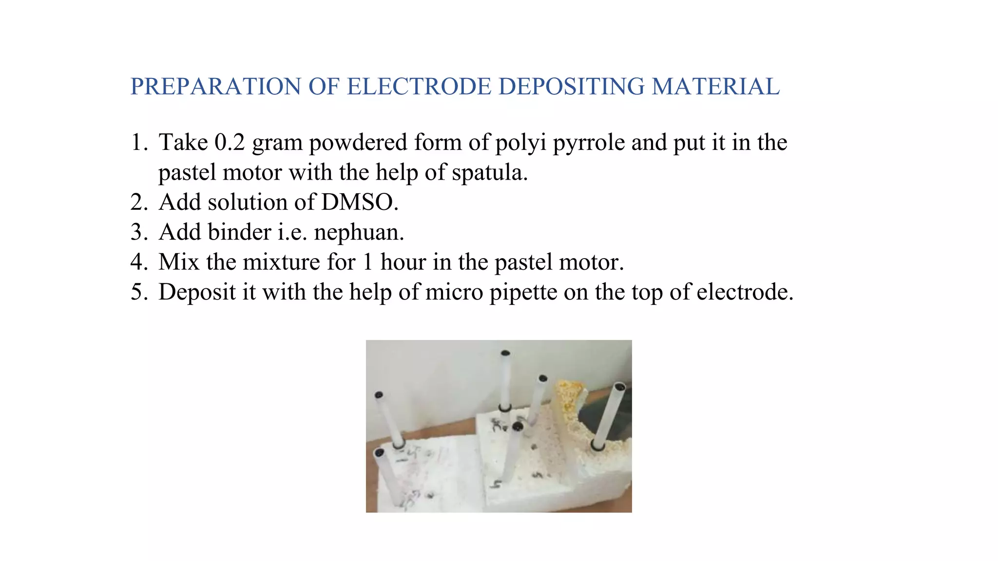 POLYPYRROLE SYNTHESIS. PPT.pptx