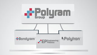 Polyram presentation | PDF