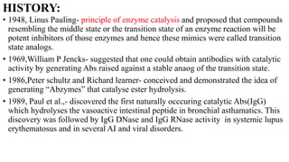 Polyreactive antibodies and catalytic antibodies | PPTX