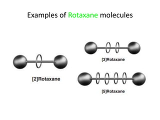 Polyrotaxane - A Synthetic Polymer | PPTX
