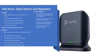 Poly Rove DECT.pptx