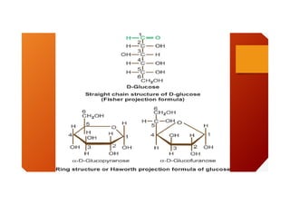 polysaccharide & Isomers its types, examples and structure .pdf