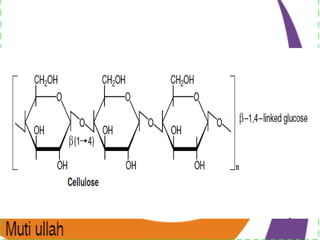 Poly saccharides(inulin,dietary fiber,glycemic index) | PPT