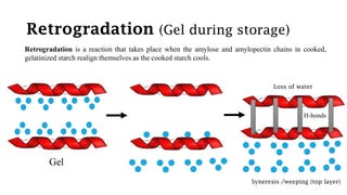 Polysaccharides in foods | PPT