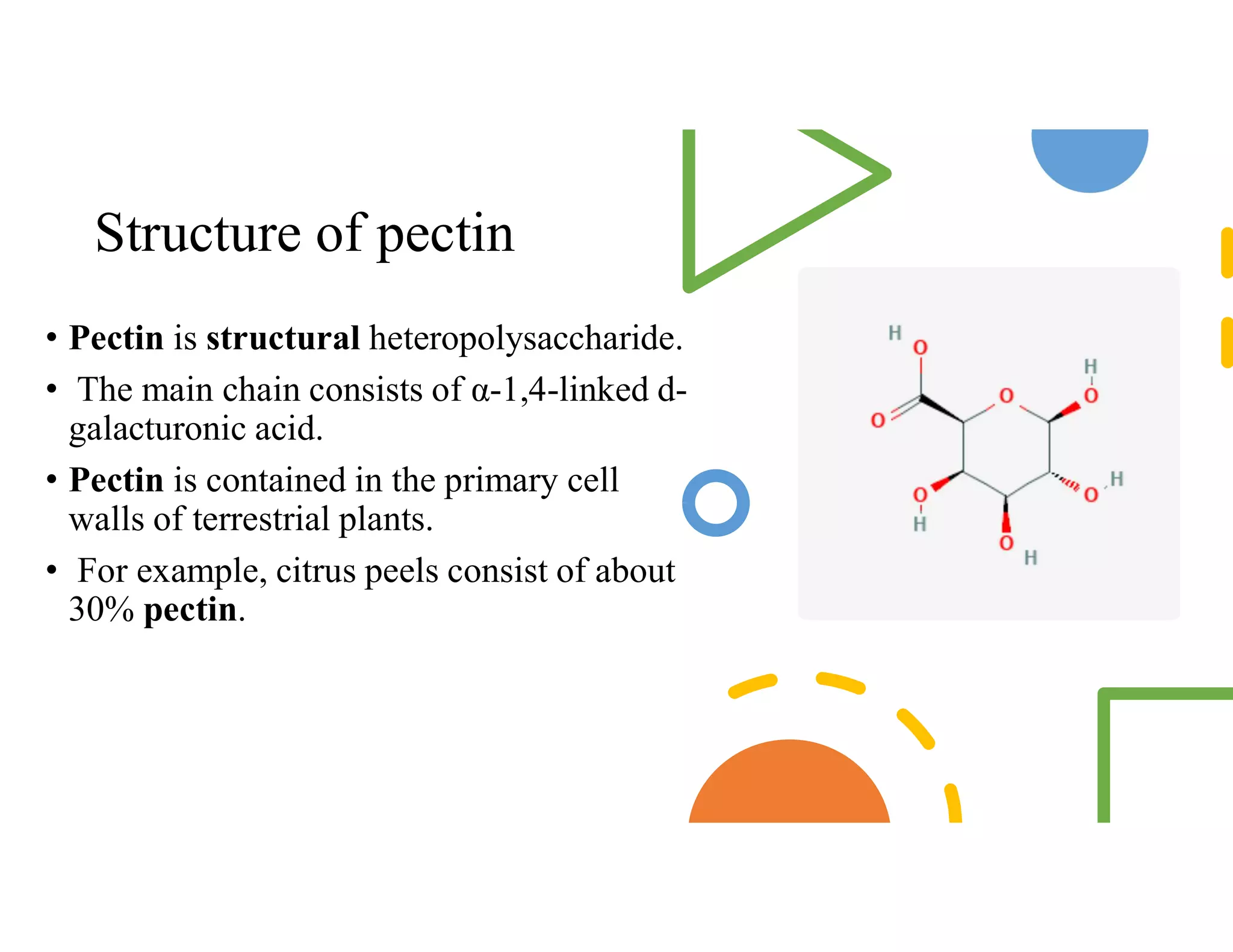 Polysaccharide; Starch, Pectin, cellulose x.pdf