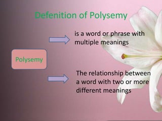 Polysemi warohmah hasanah | PPT