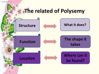 Polysemi warohmah hasanah | PPT