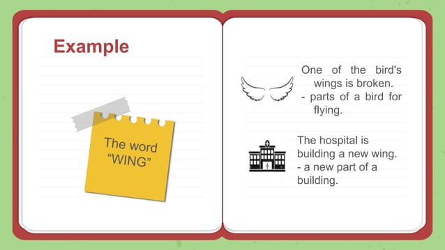 Polysemy examples and its types simple report .pptx