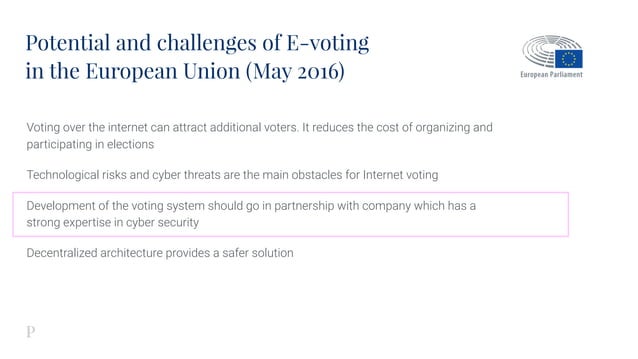 Polys | Online voting system | PPT Polys | Online voting system | PPT