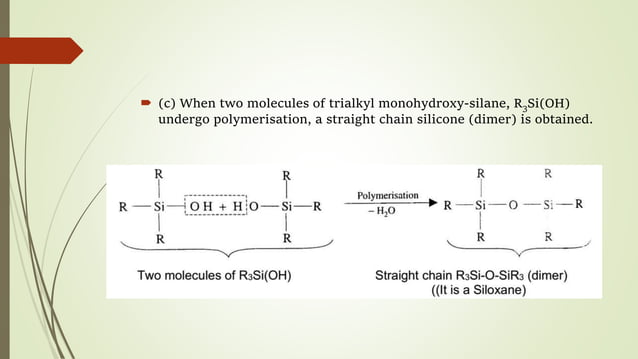 Polysiloxanes,... preparation and properties by Dr. Salma Amir | PPTX