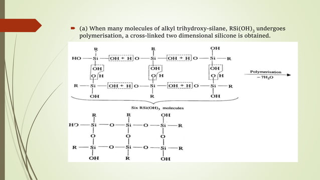 Polysiloxanes,... preparation and properties by Dr. Salma Amir | PPTX