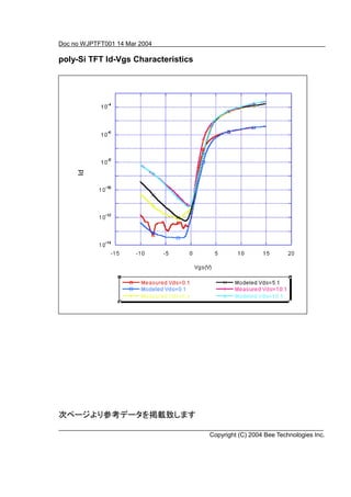 poly-Si TFTのスパイスモデル | PDF