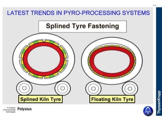 Polysius POLRO POLTRACK POLFLAME | PPTX