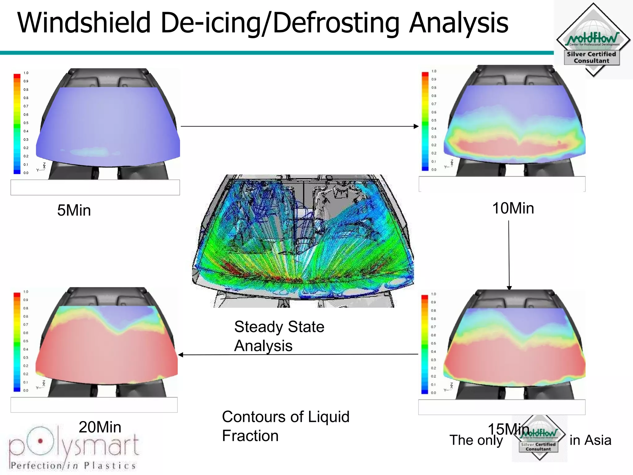 Moldflow Analysis Presentation | PPT