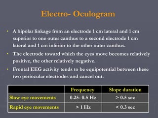 Polysomnography: recording and sleep staging | PPT
