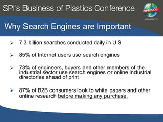 Strategies for Search Engine Success | PPT