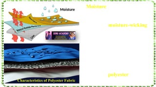 POLYESTER FABRIC- Synthetic Fibers and Plastics Class VIII - Biology ...