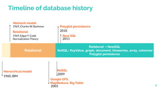 polystore_NYC_inrae_sysinfo2021-1.pdf