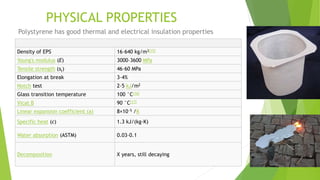 Polystyrene | PPTX