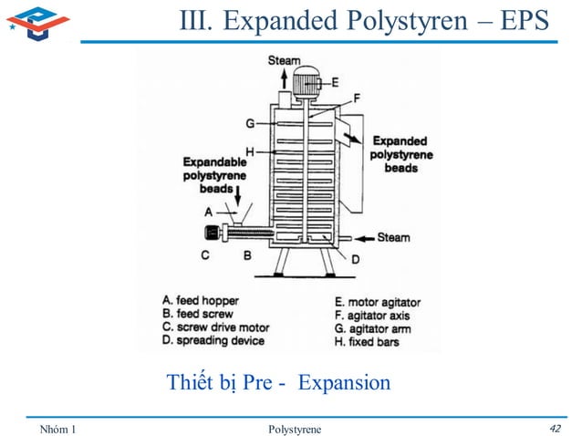 Polystyrene | PDF