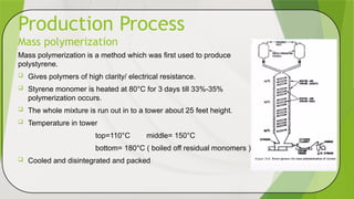 Polystyrene a Magnificent Industrial Polymer | PPT