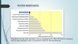 Polysulfone | PPTX