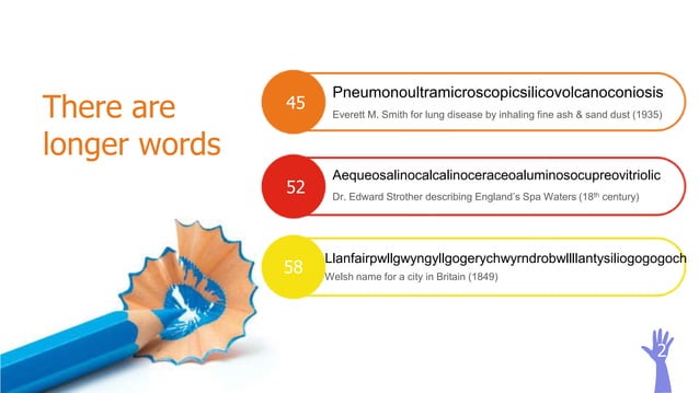 Polysyllabic Words | PPT
