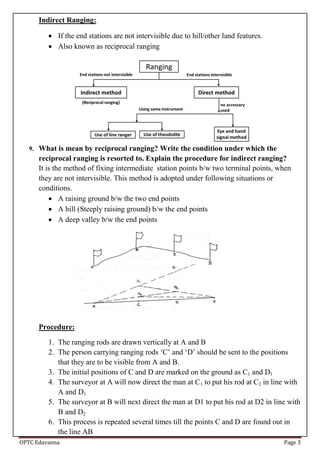 Surveying - Module I - Introduction to surveying | PDF