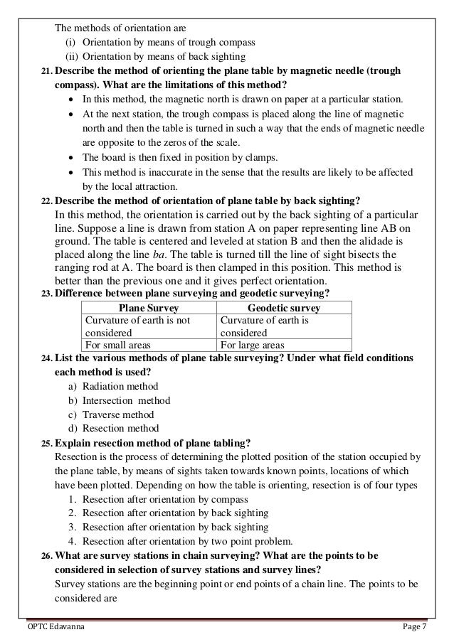 Introduction To Slope Fields Activity 13 Spanish 2 - voicegameimperia