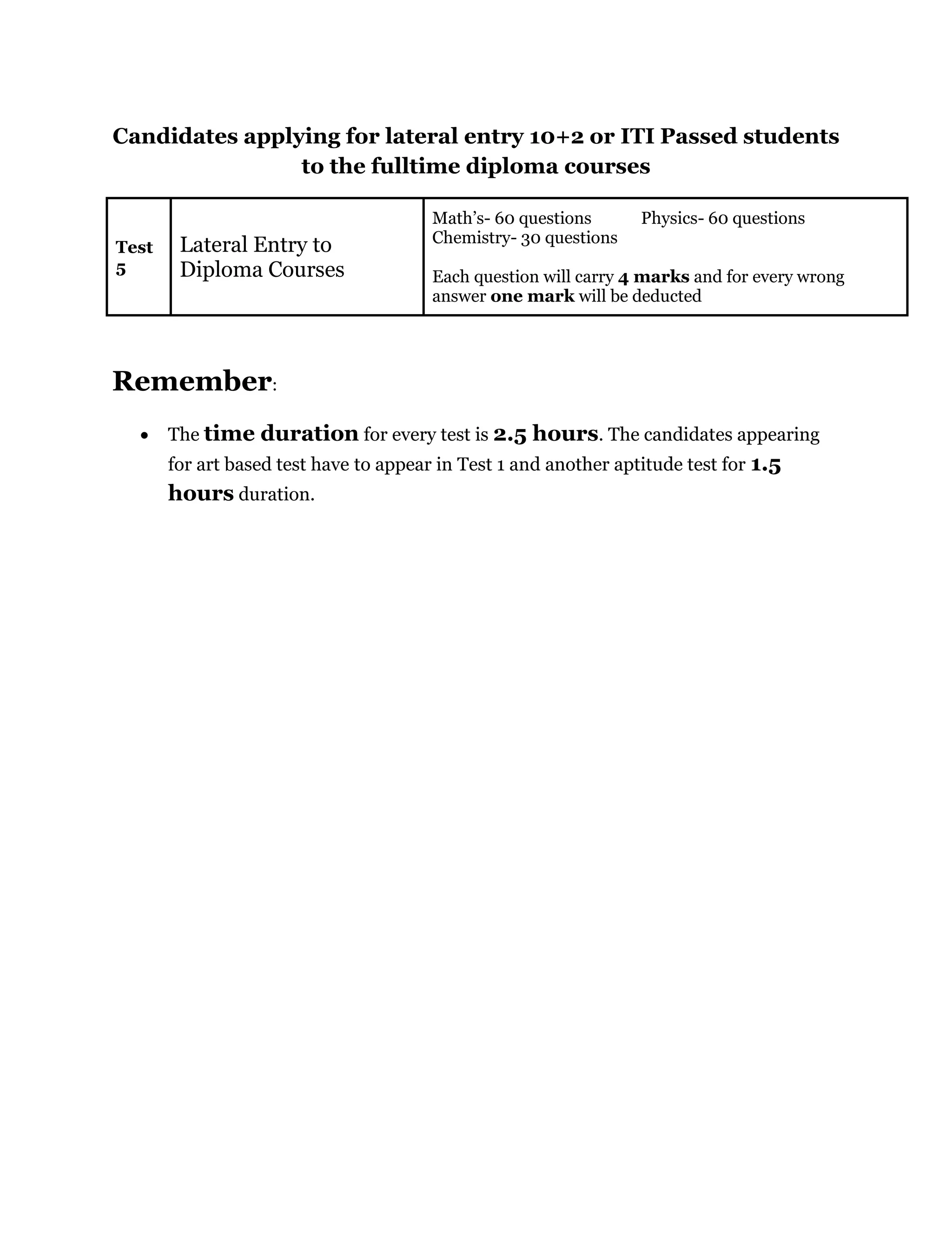 Polytechnic coaching in Delhi, Janakpuri | PDF