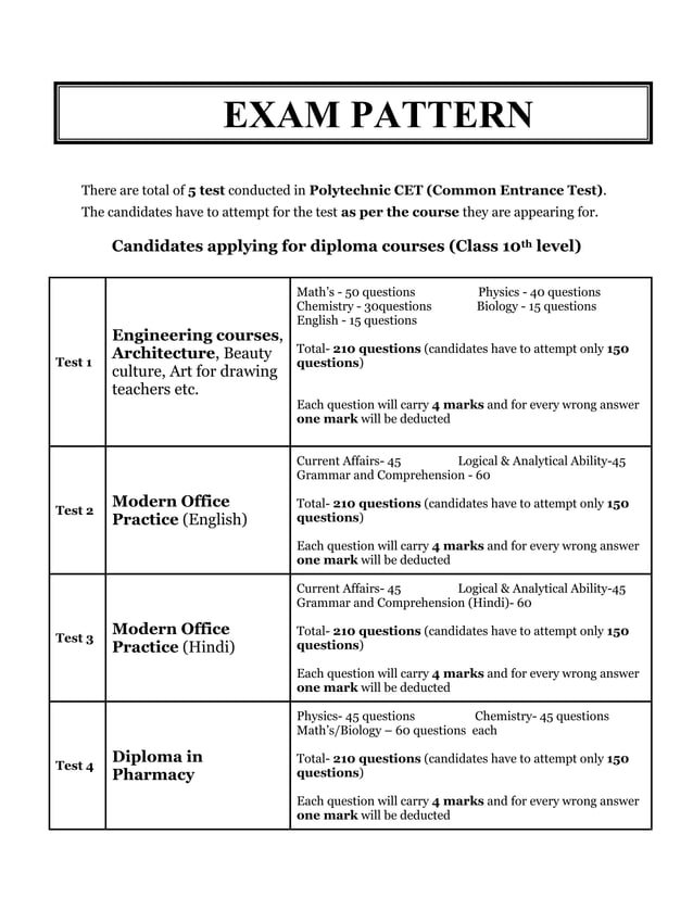 Polytechnic coaching in Delhi, Janakpuri | PDF