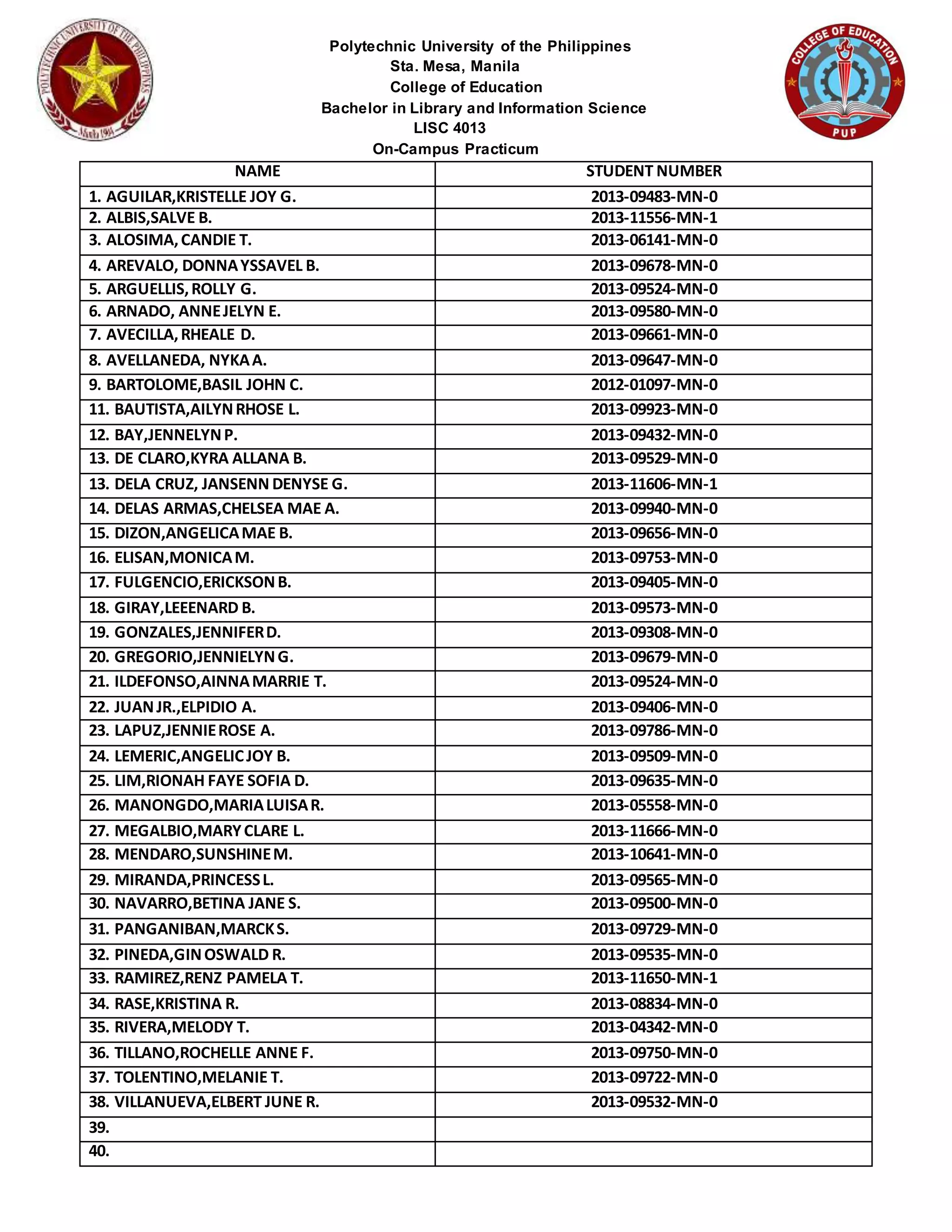 Polytechnic university of the philippine1 | DOCX | College Education ...