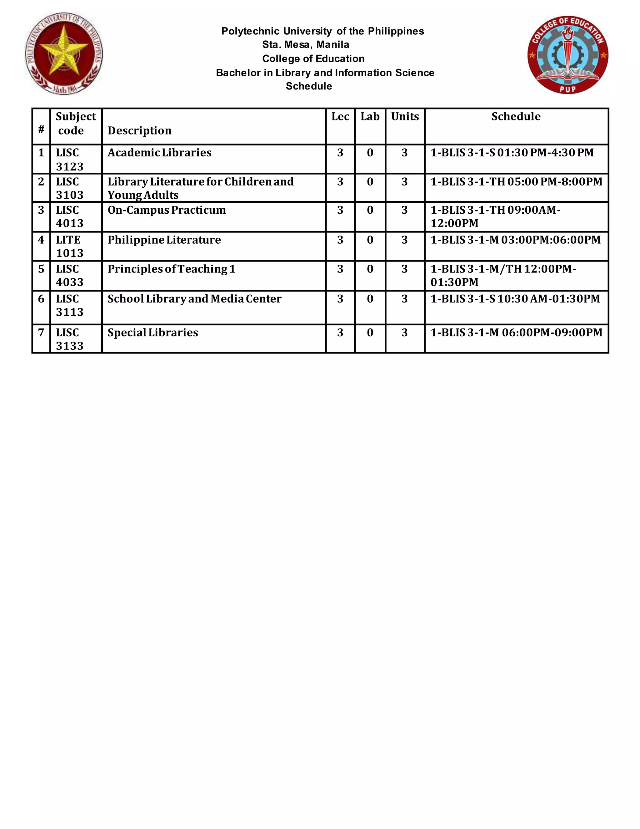 Polytechnic university of the philippine1 | DOCX
