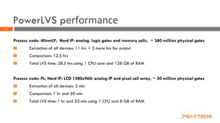 PowerDRC/LVS 2.0 Overview | PDF