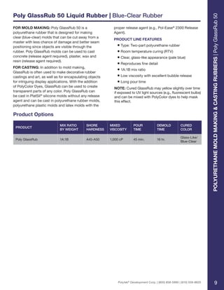 Polyurethane Mold Making & Casting Rubbers | PDF
