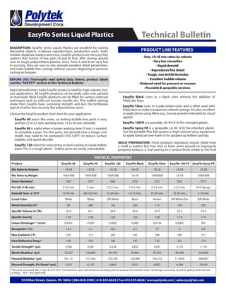 EasyFlo Series Liquid Plastics | PDF
