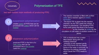 Polytetrafluoroethylene.pptx