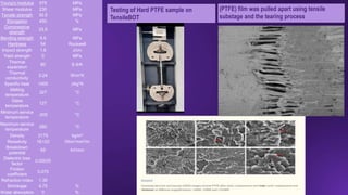 Polytetrafluoroethylene.pptx